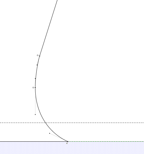 good-curve – Phinney on Fonts